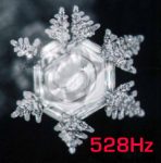 What is 528Hz Frequency? | Why is it useful? | Transformation and ...